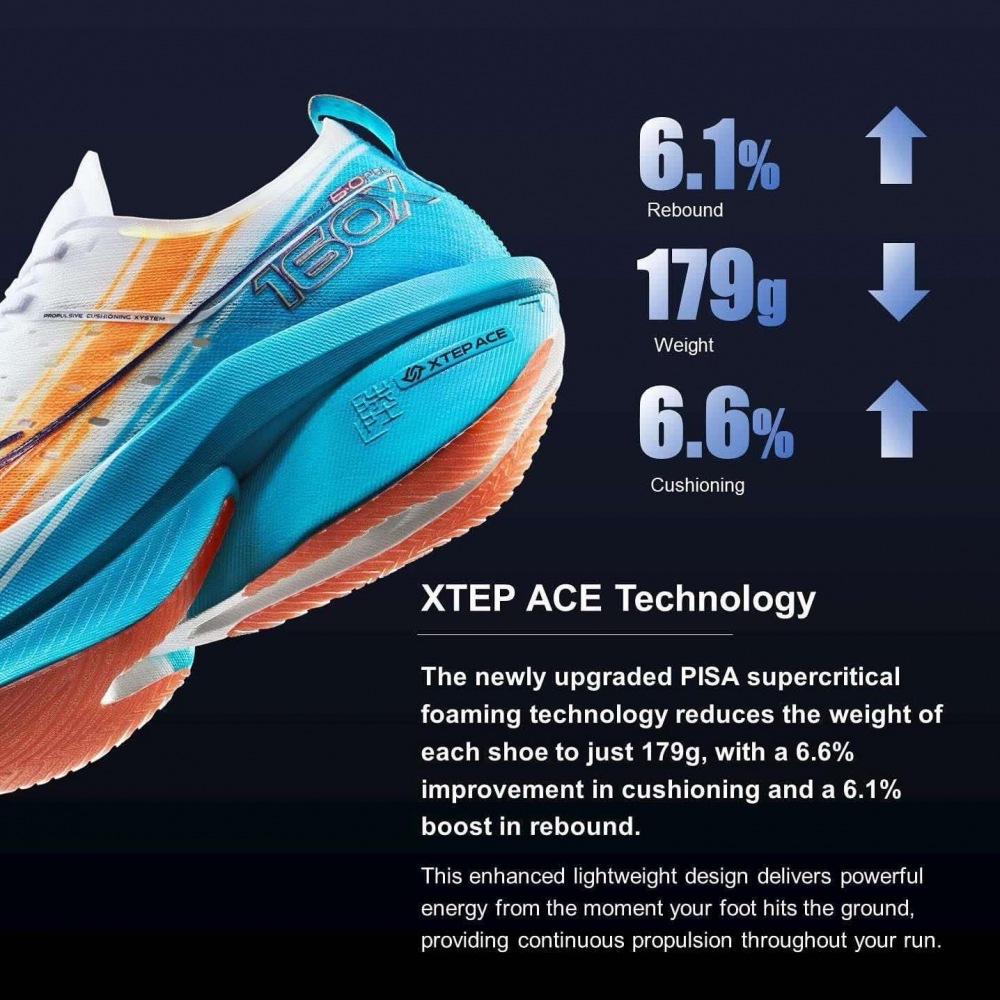 XTEP 160X 6.0 PRO | Xtep.no